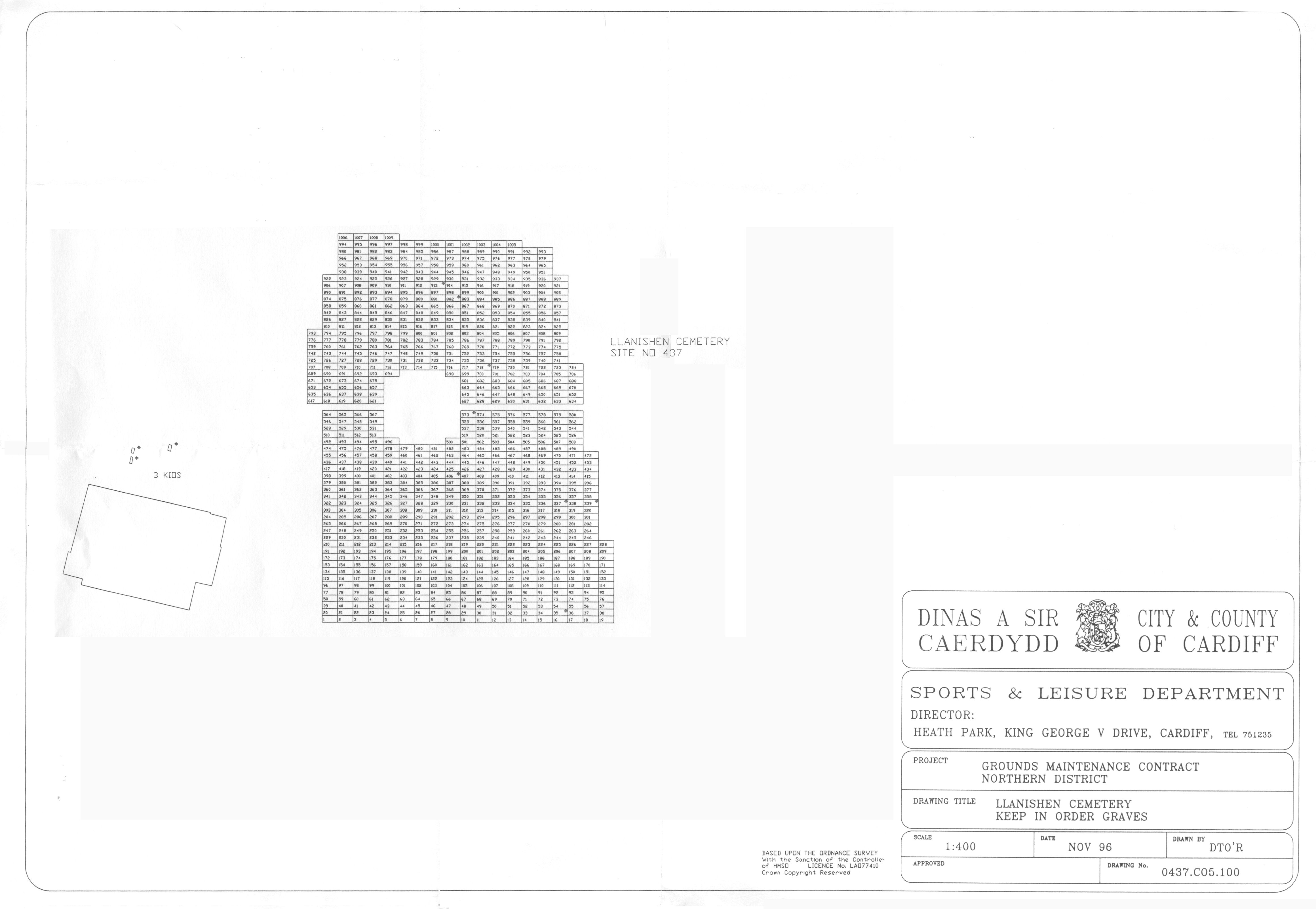 The Friends of Cathays Cemetery