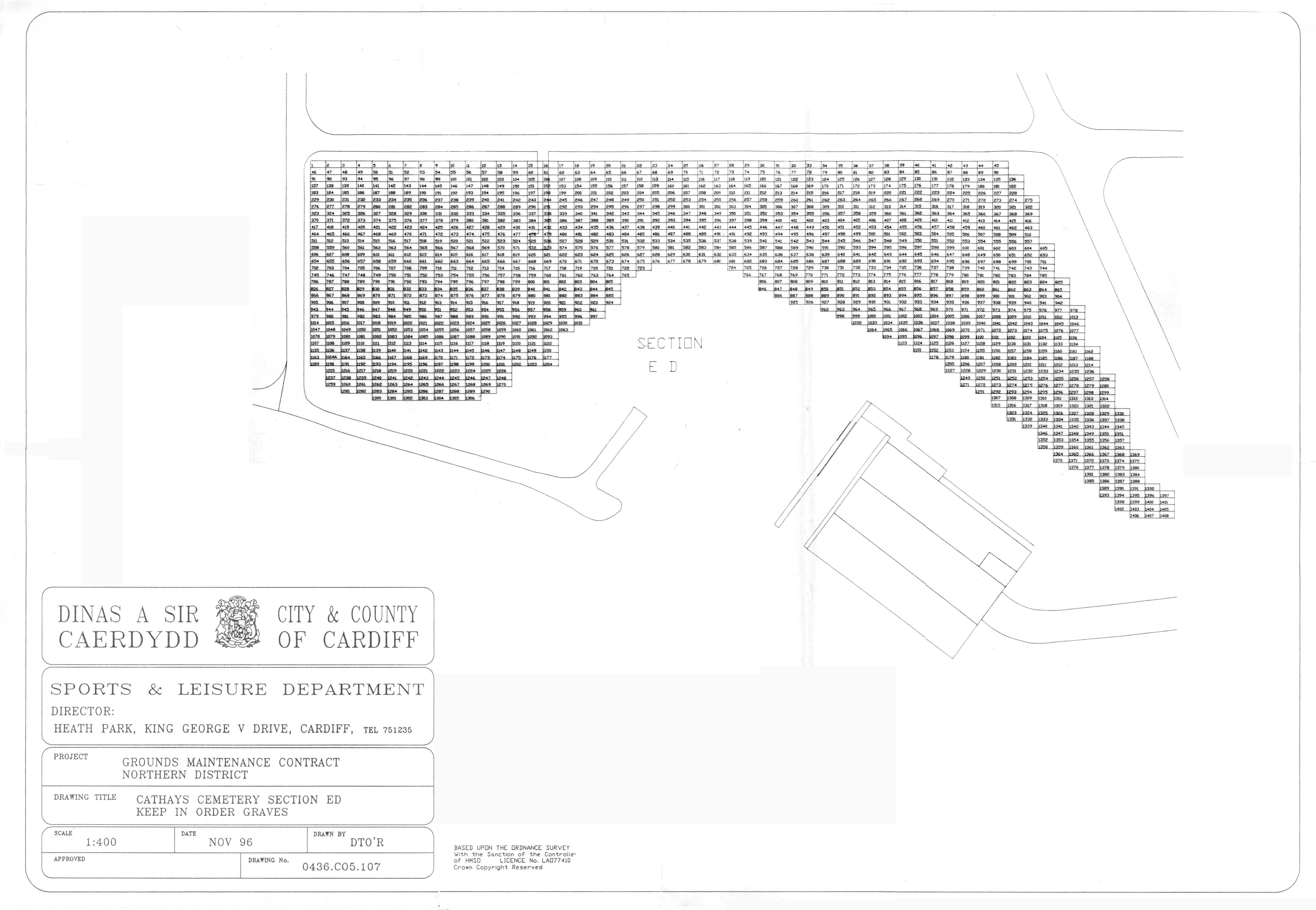 The Friends of Cathays Cemetery