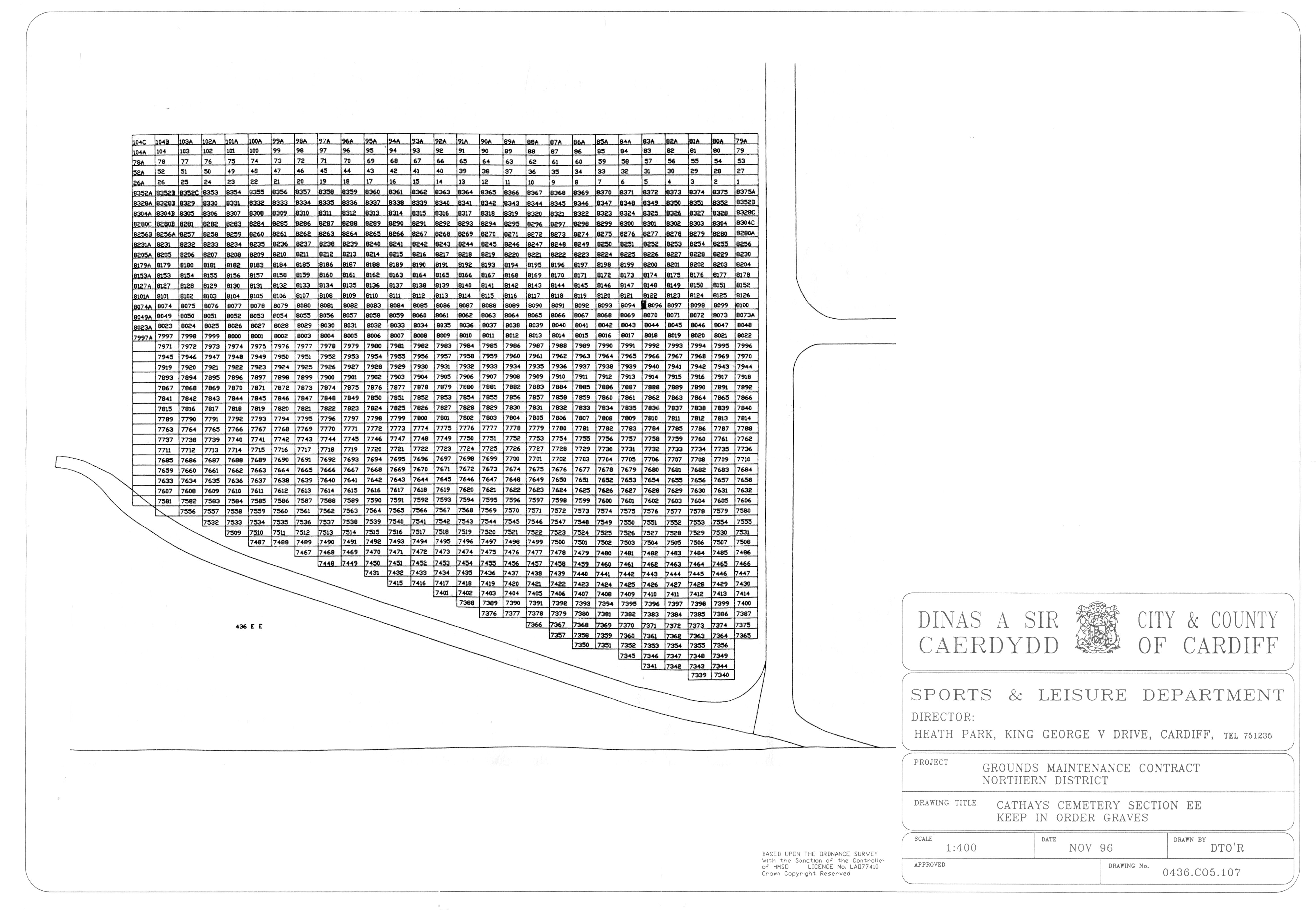 The Friends of Cathays Cemetery