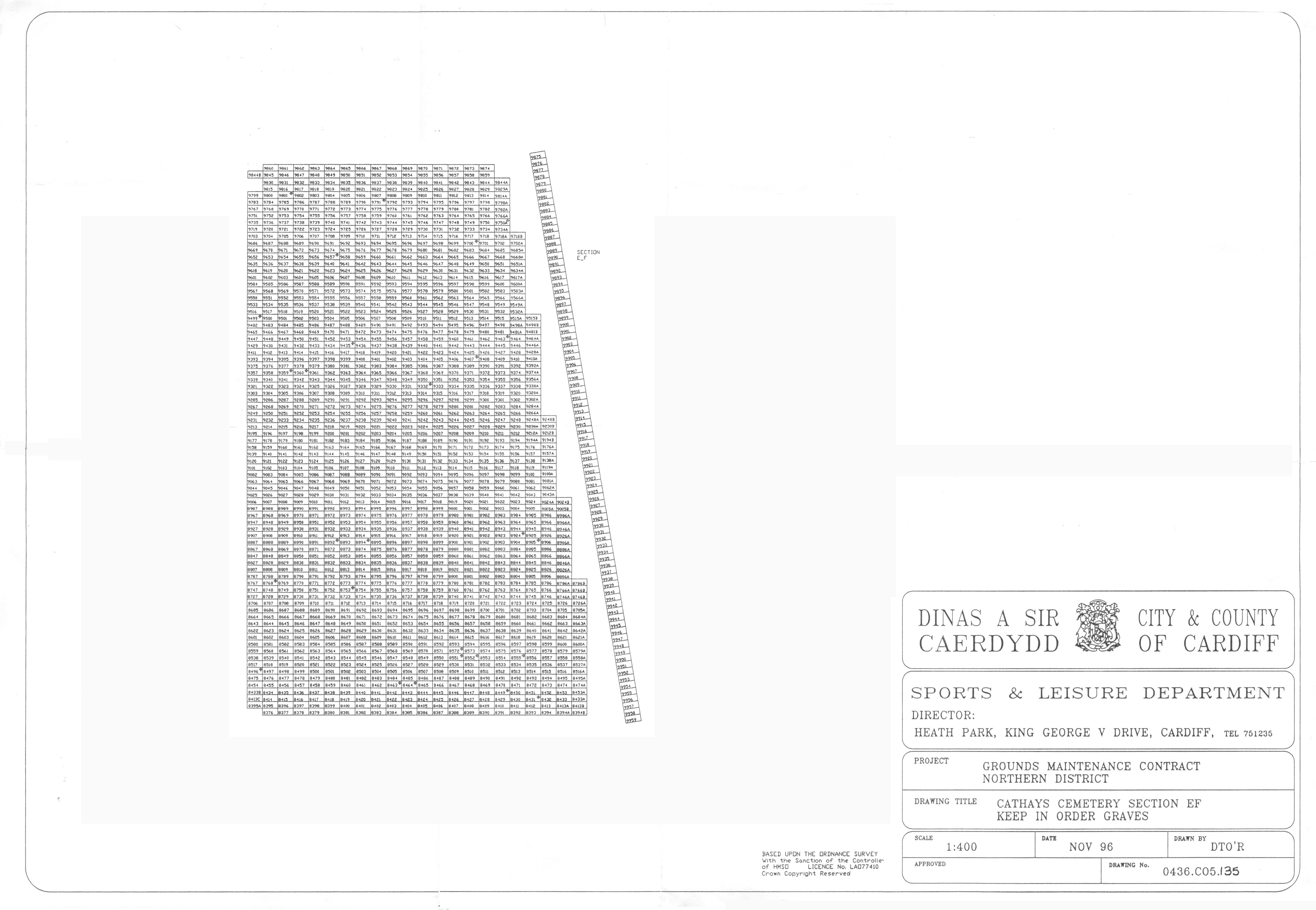 The Friends of Cathays Cemetery