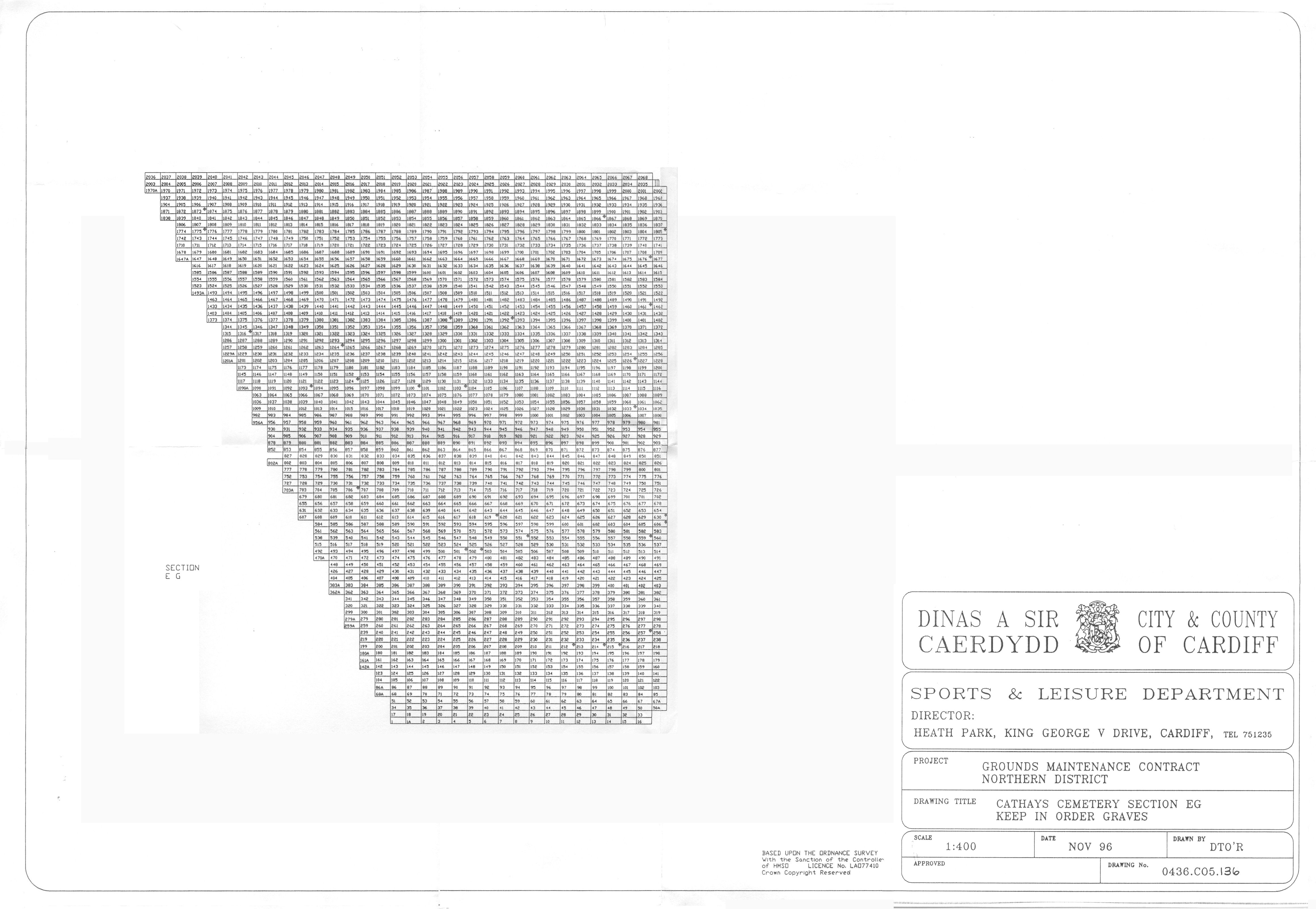 The Friends of Cathays Cemetery