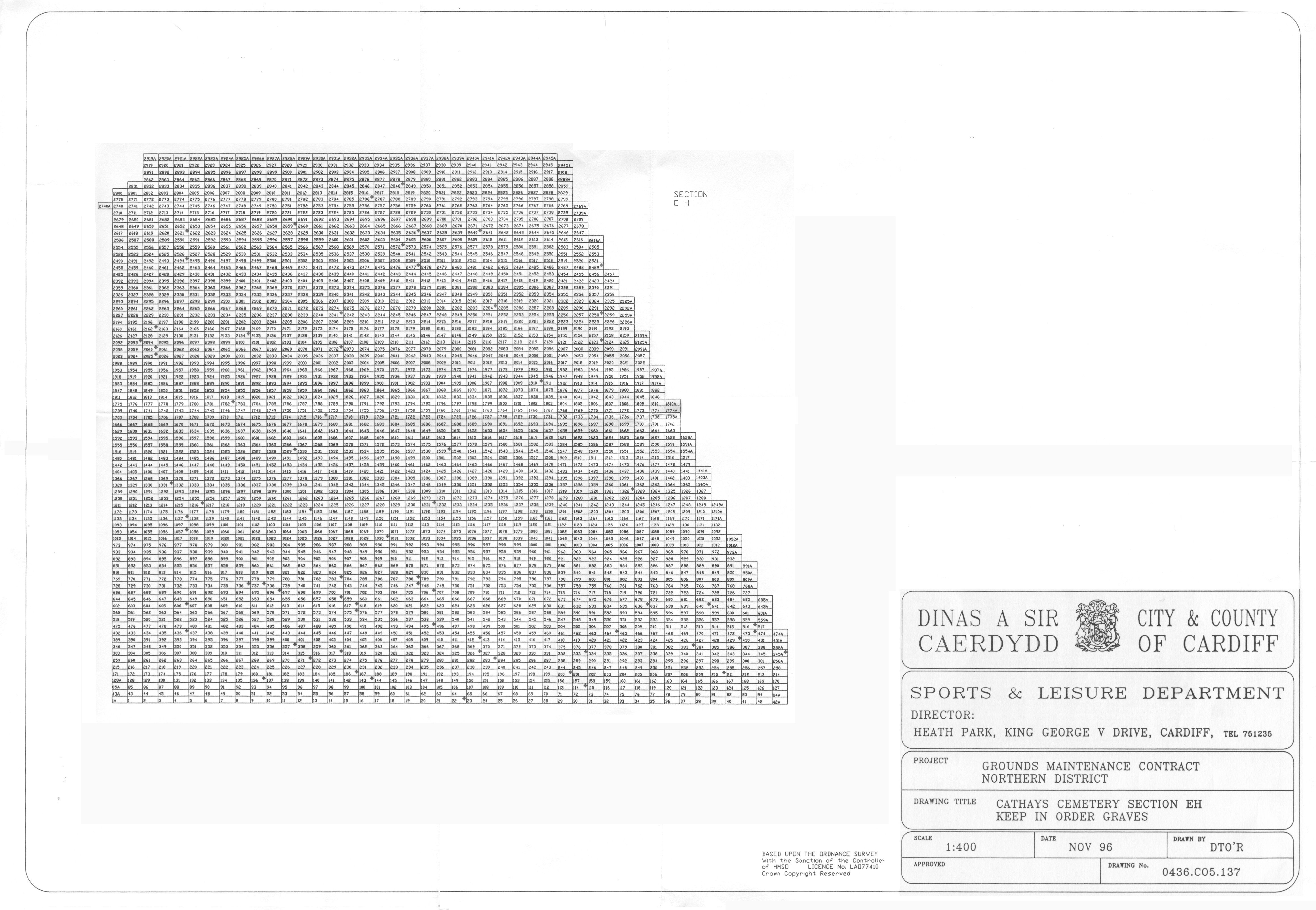 The Friends of Cathays Cemetery