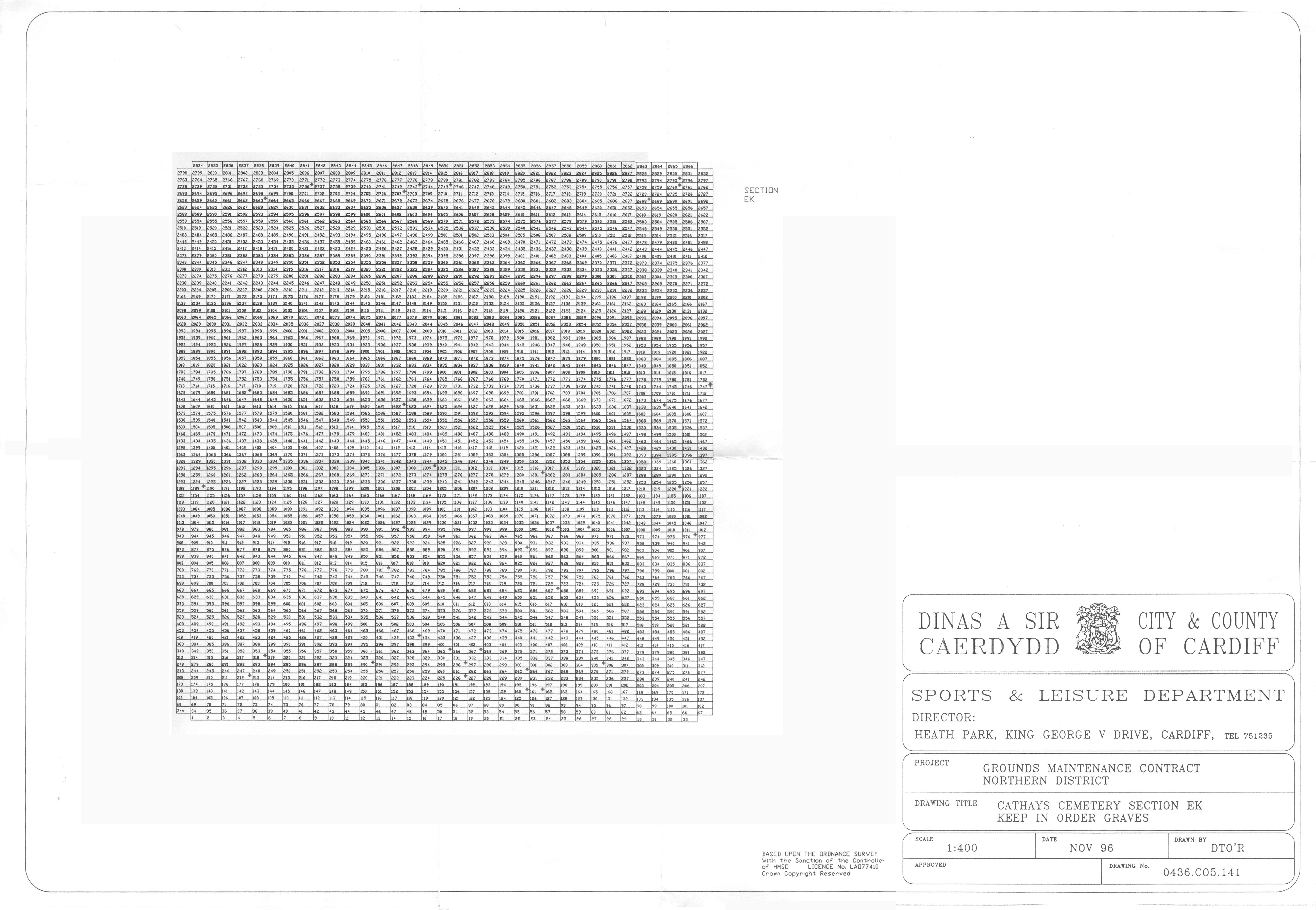 The Friends of Cathays Cemetery