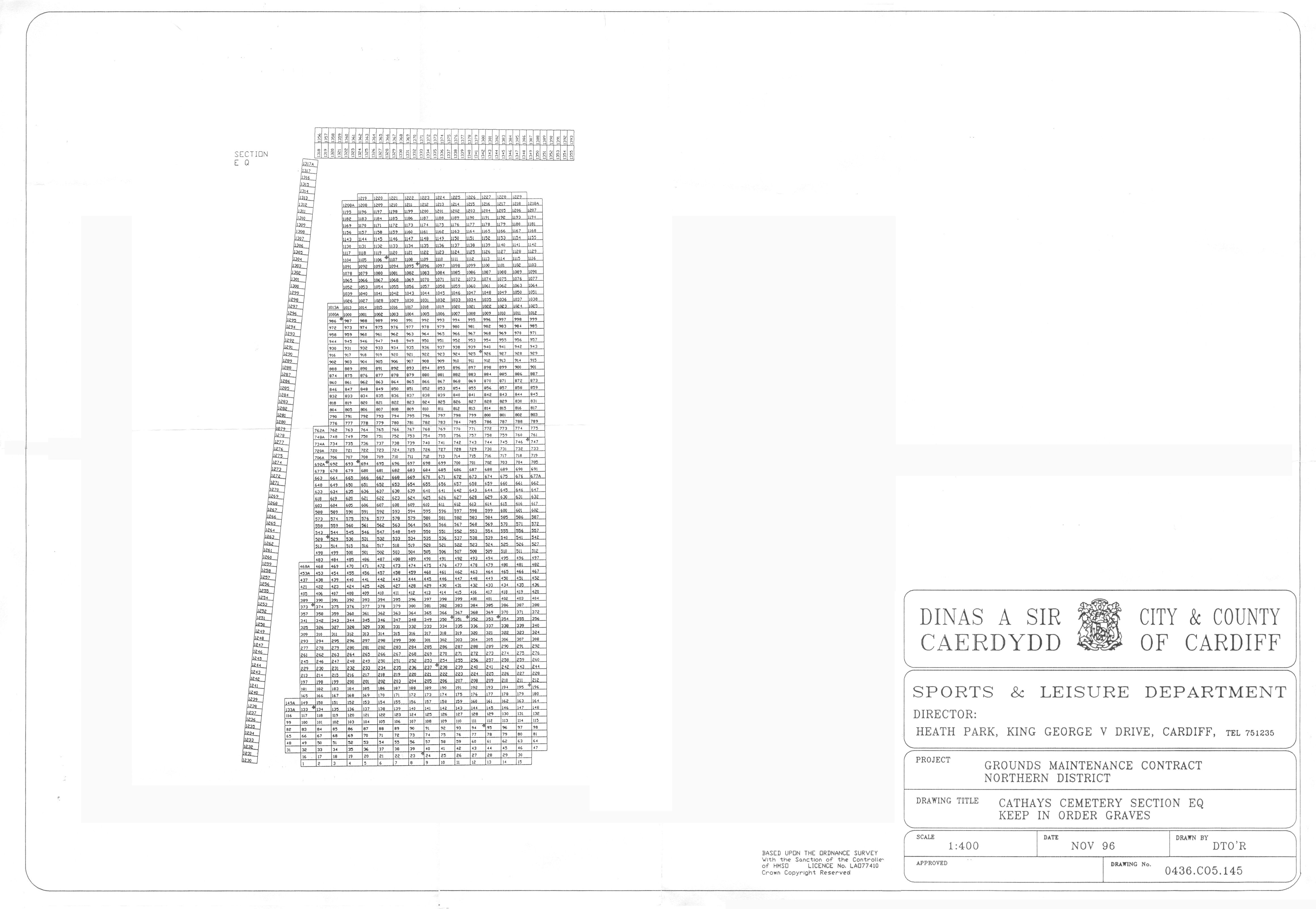 The Friends of Cathays Cemetery