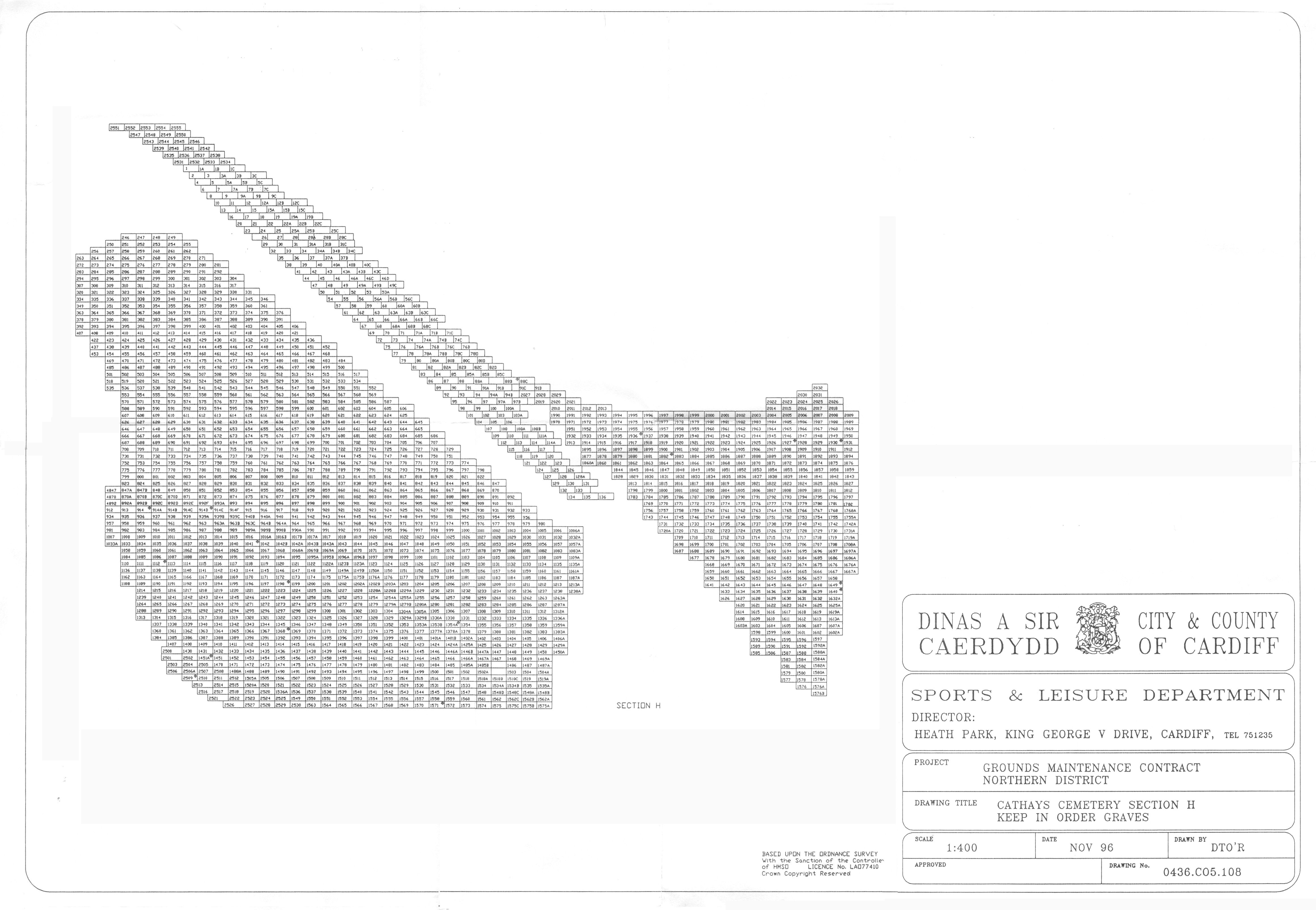 The Friends of Cathays Cemetery