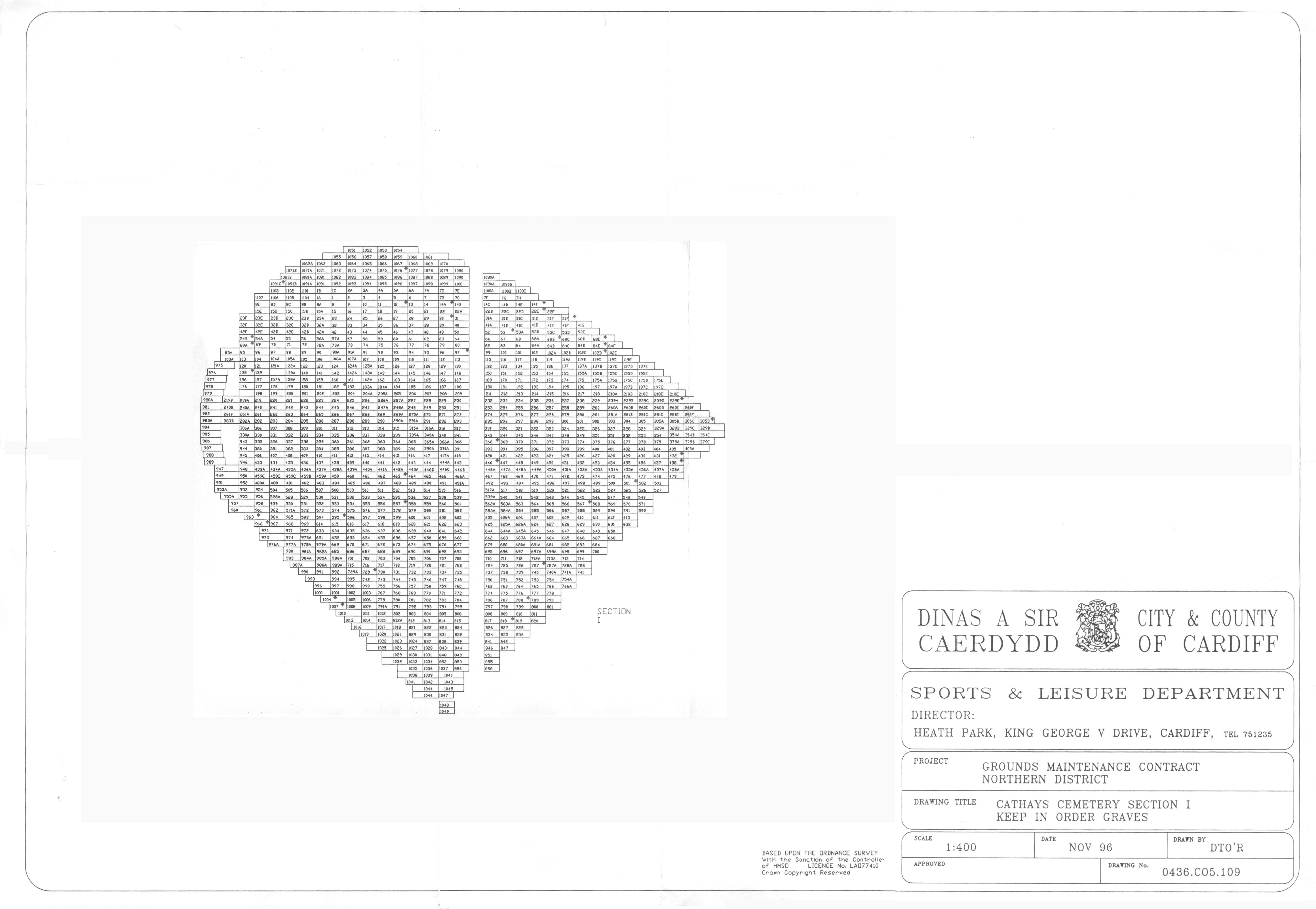 The Friends of Cathays Cemetery