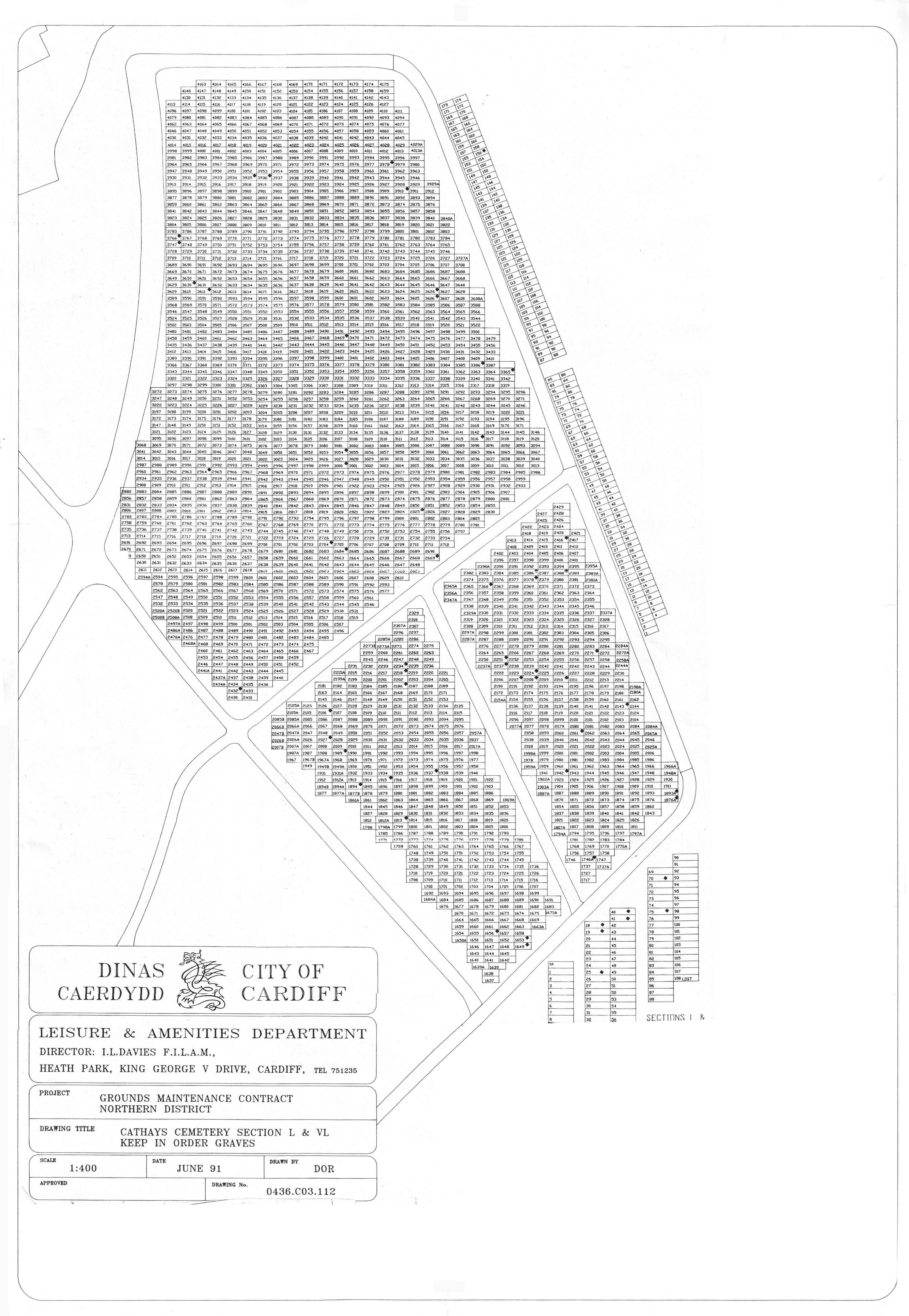 The Friends of Cathays Cemetery