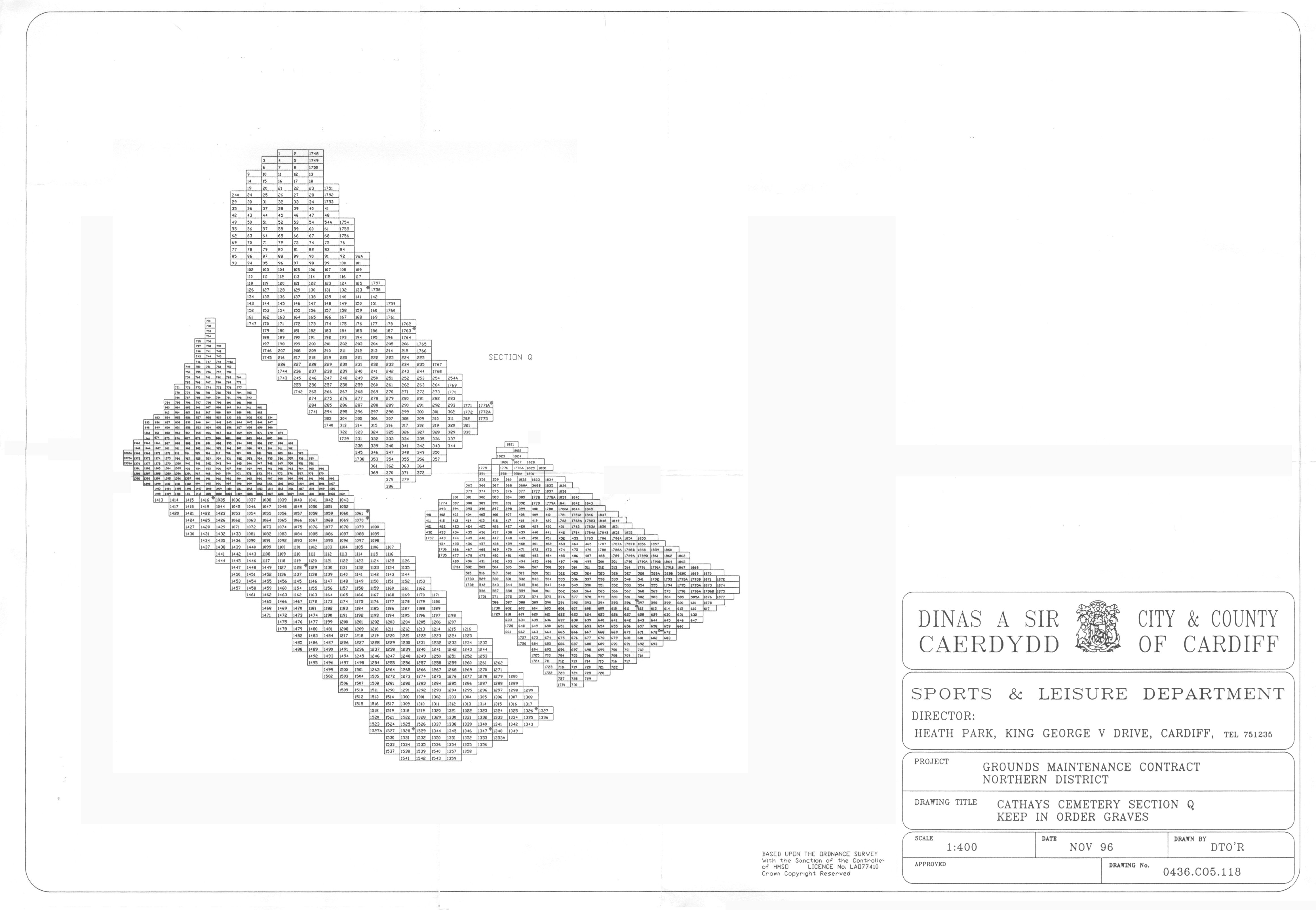The Friends of Cathays Cemetery