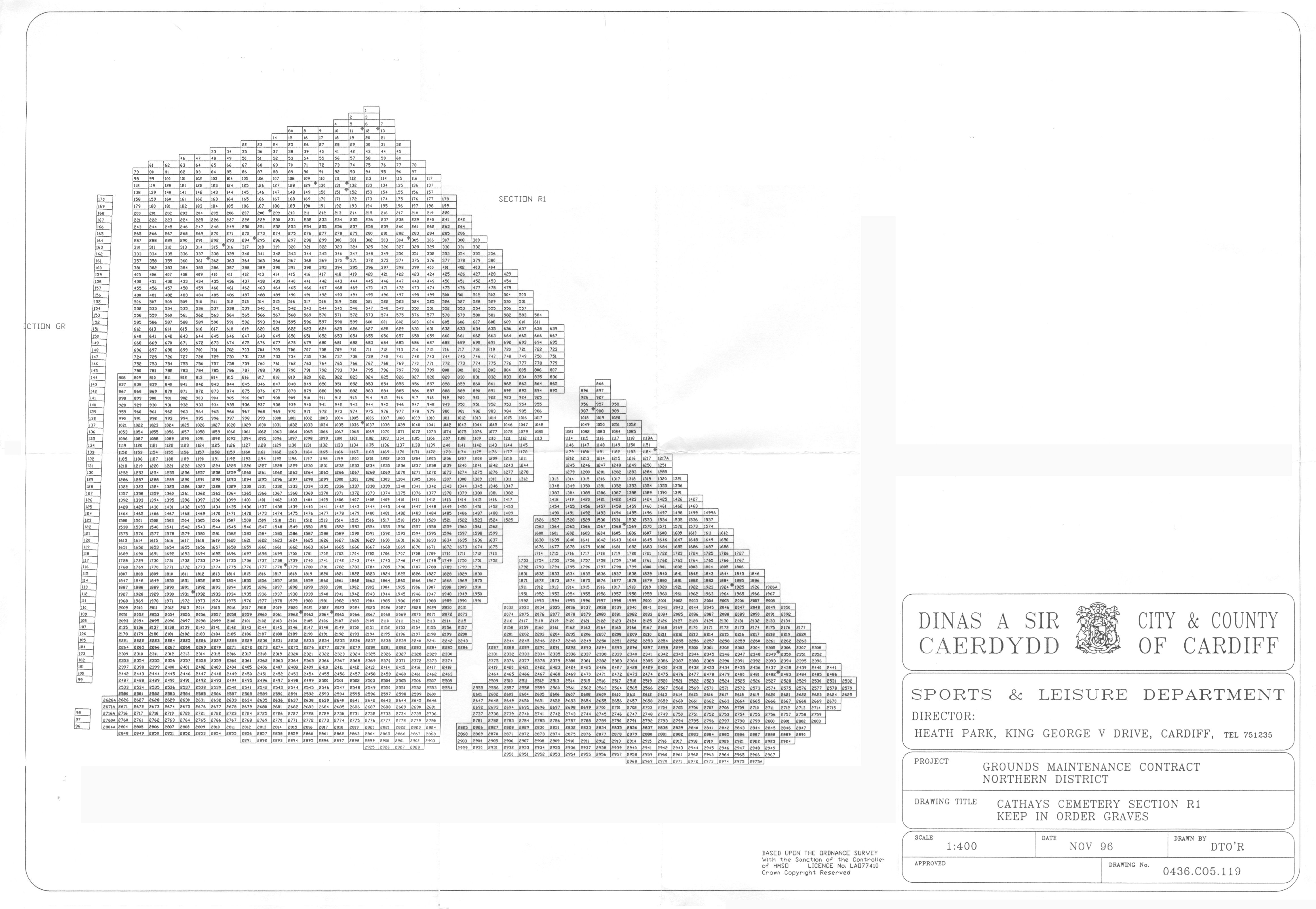 The Friends of Cathays Cemetery