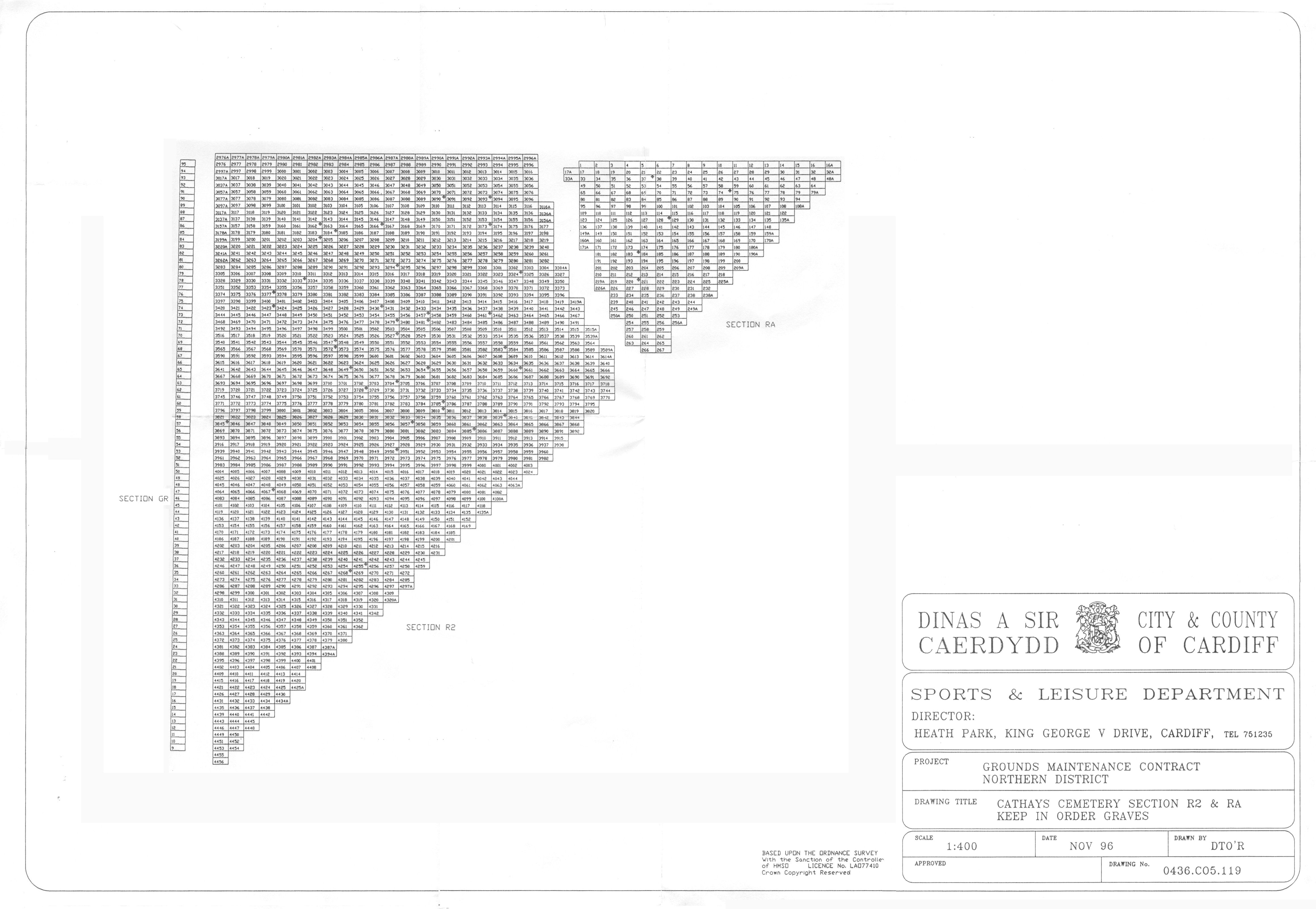 The Friends of Cathays Cemetery