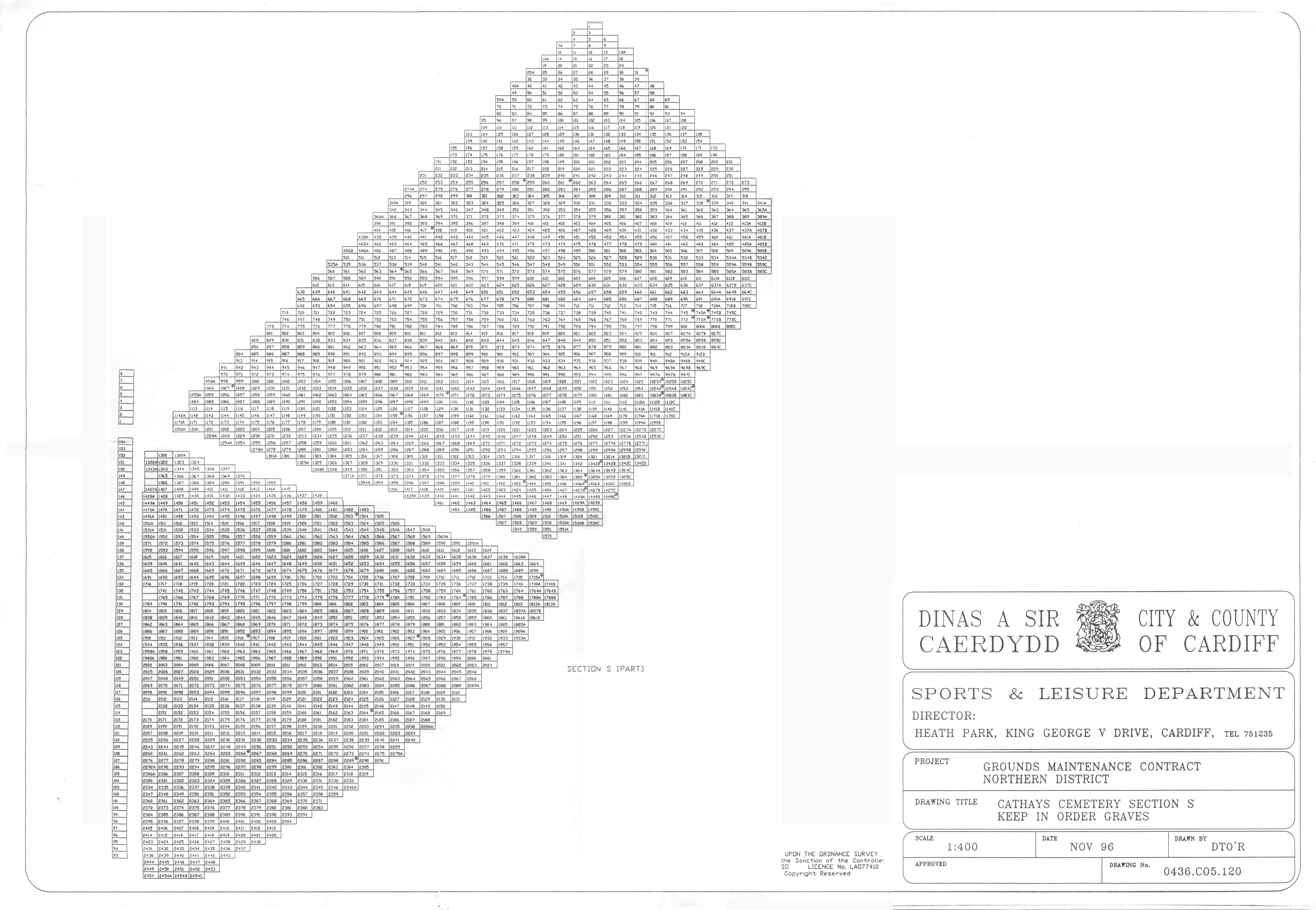 The Friends of Cathays Cemetery