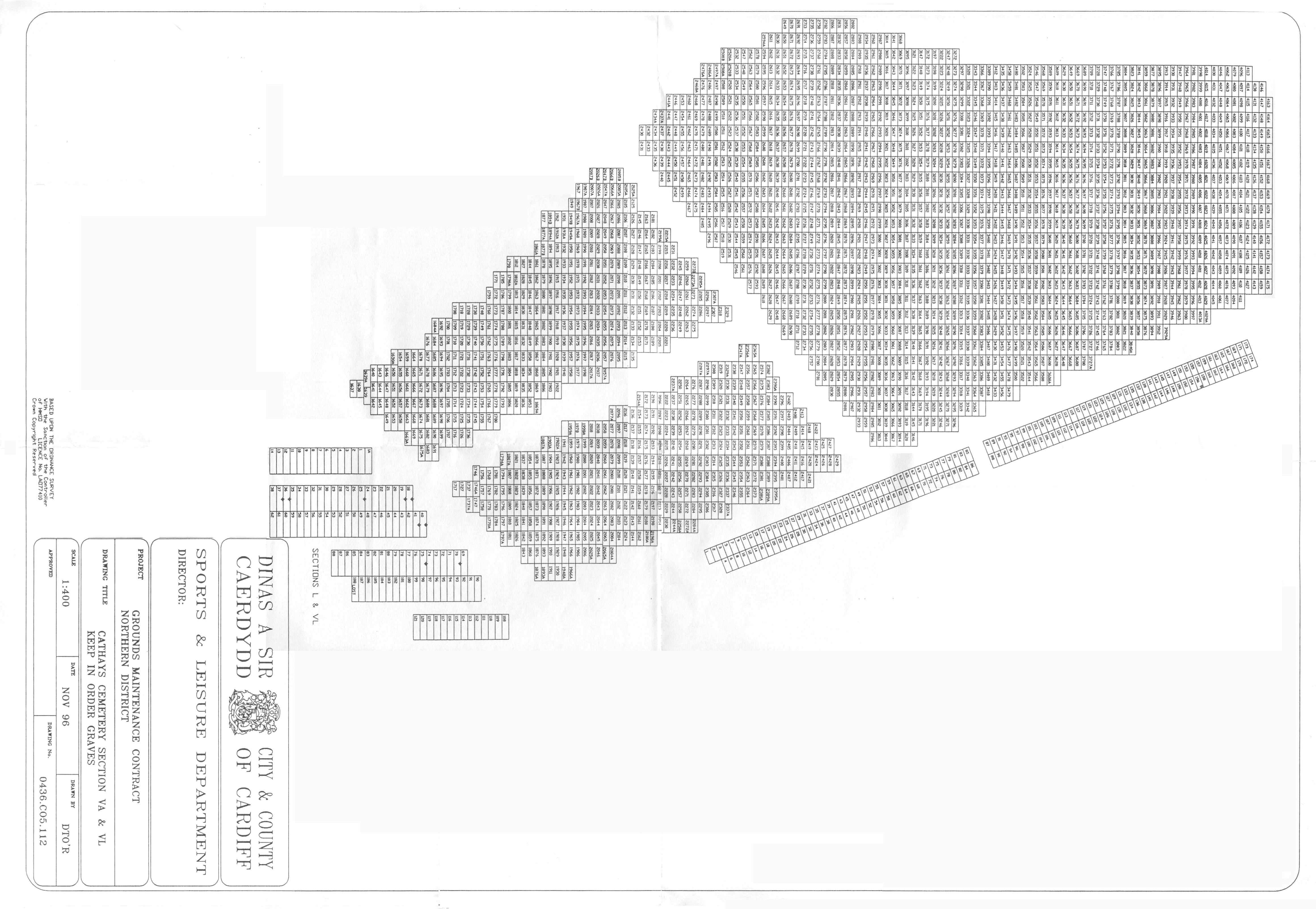The Friends of Cathays Cemetery