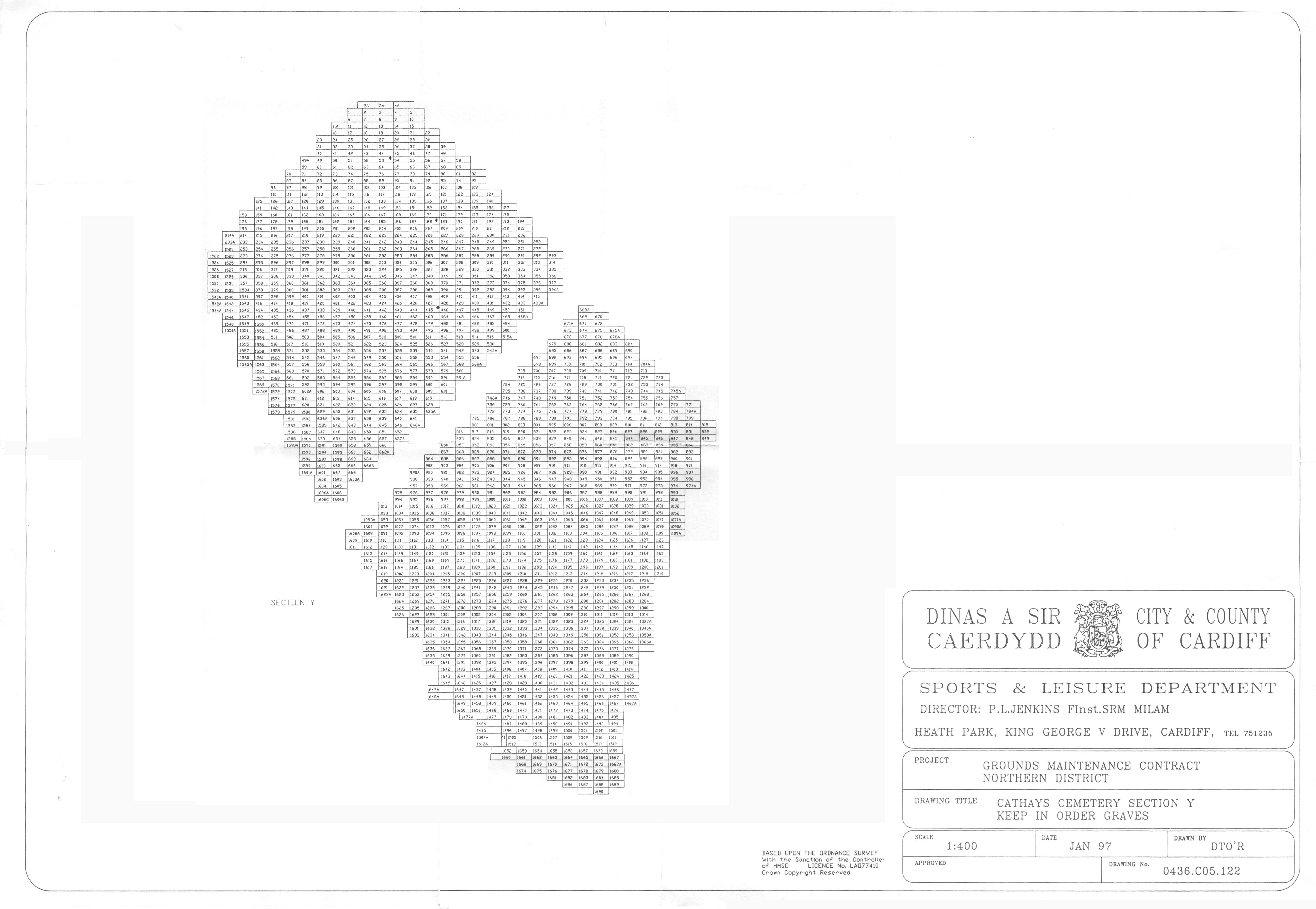 The Friends of Cathays Cemetery