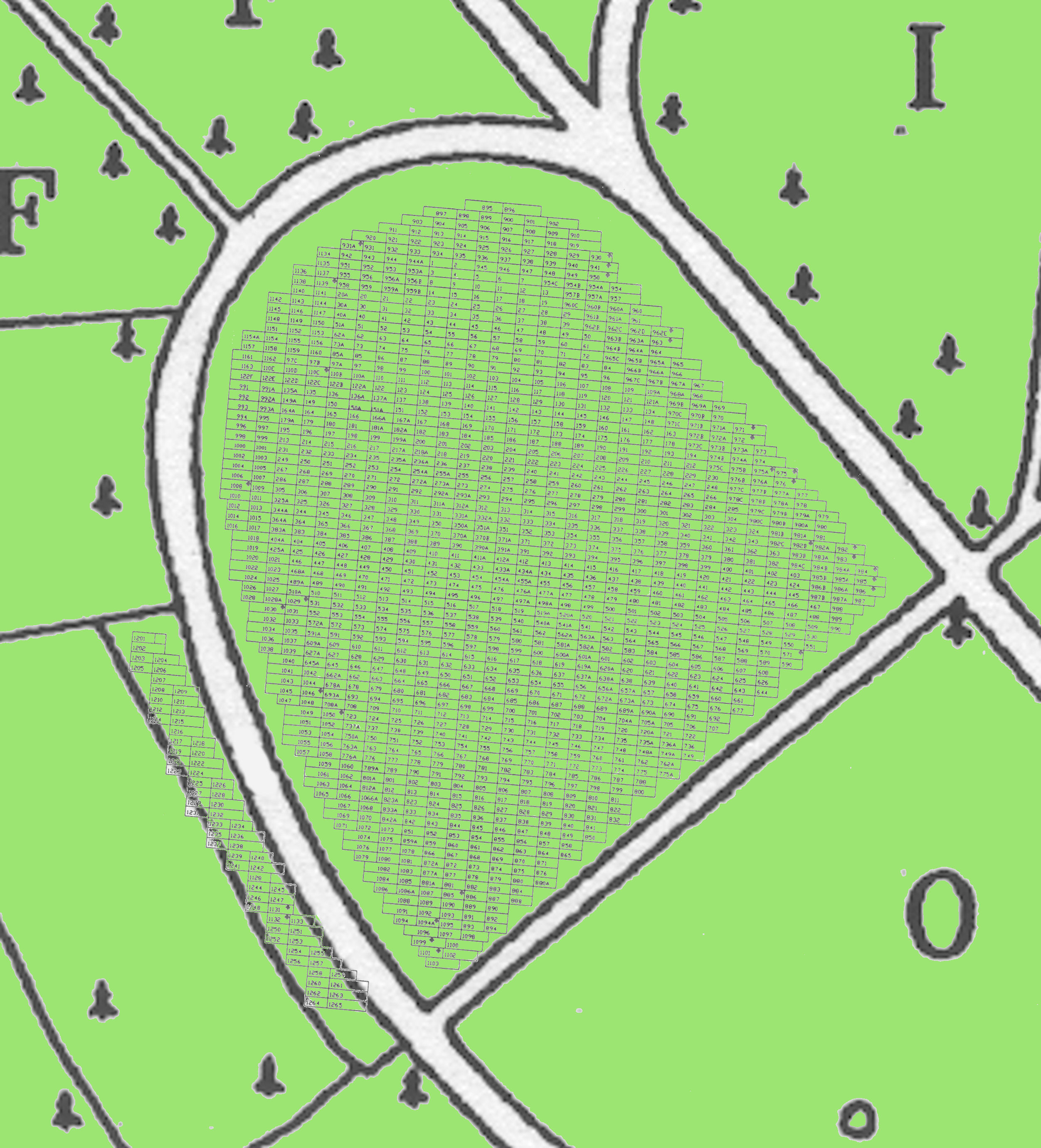 The Friends of Cathays Cemetery